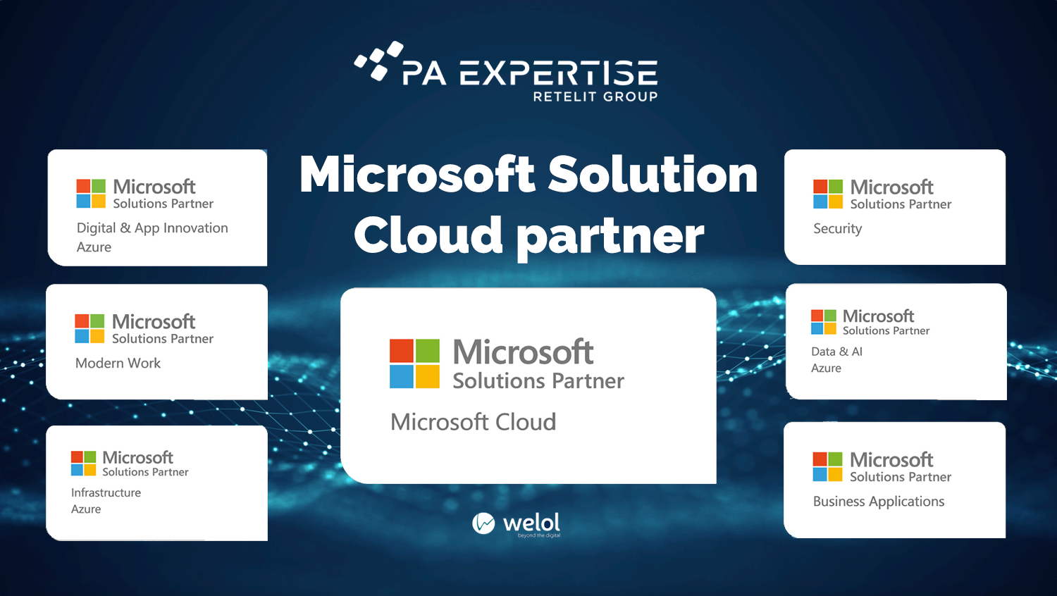 Microsoft Solution Partner “Microsoft Cloud” | Welol Next Microsoft Solution Partner “Microsoft Cloud” | Welol Next